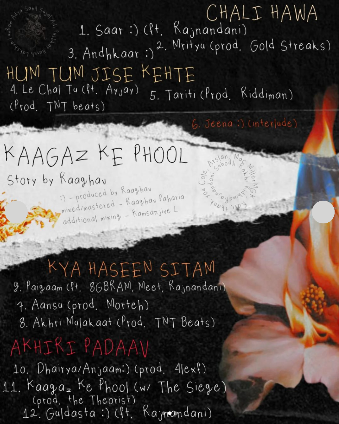 7 Questions with Raaghav - offthedome